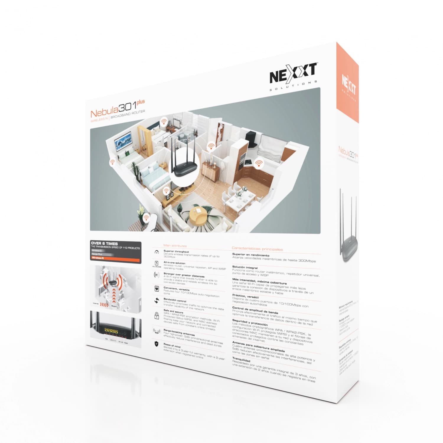 Router Nebula 301 Plus NEXXT Wireless-N 300 Mbps 4 Puertos - Elit